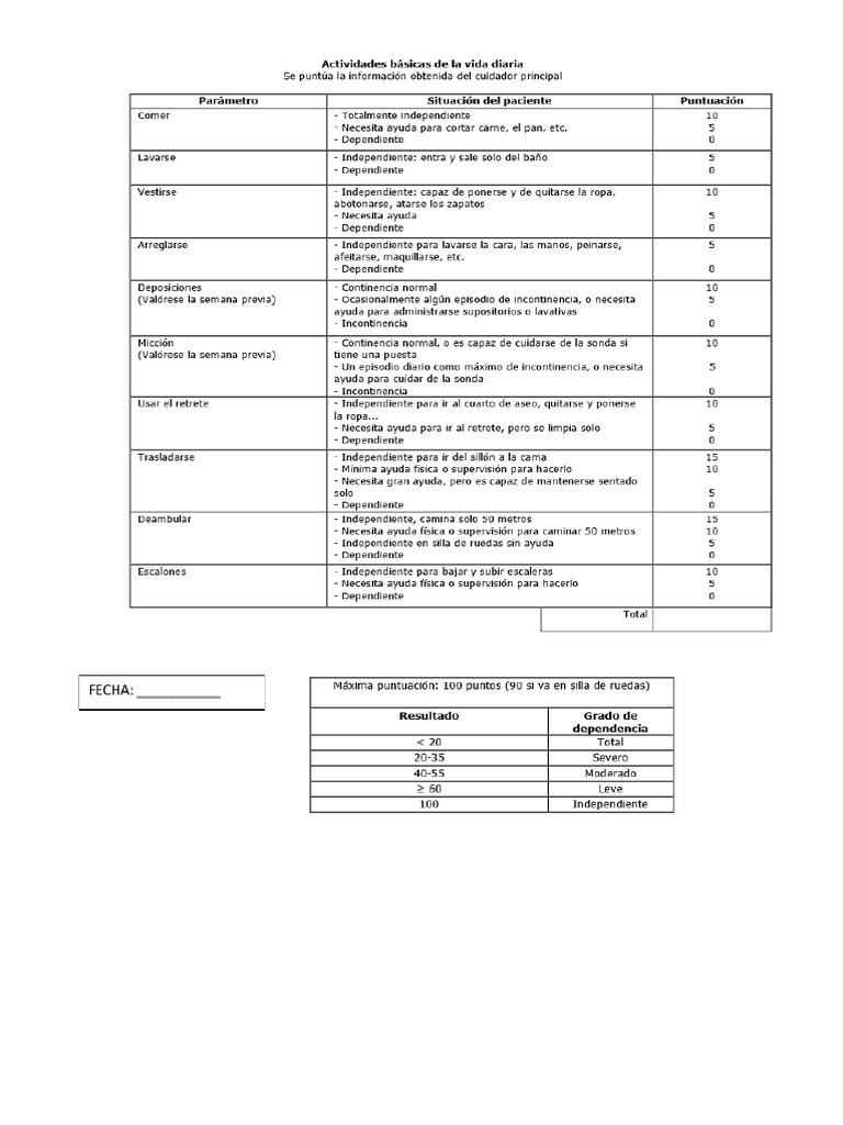 Barthel | PDF