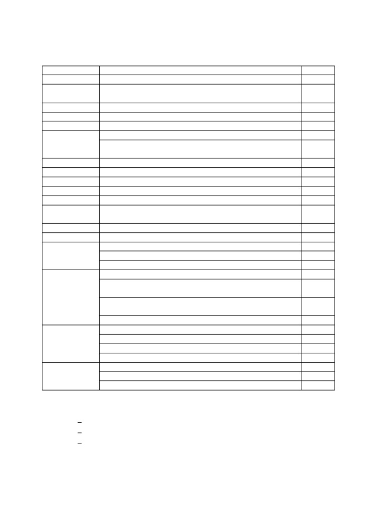 Form Indeks Barthel | PDF