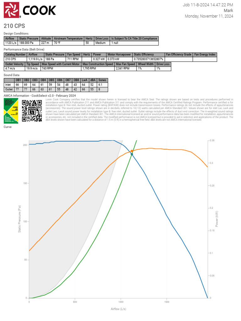 Cook CPS Selection at 1120ls at 188pa - Cookselect - Lorencook.com ...