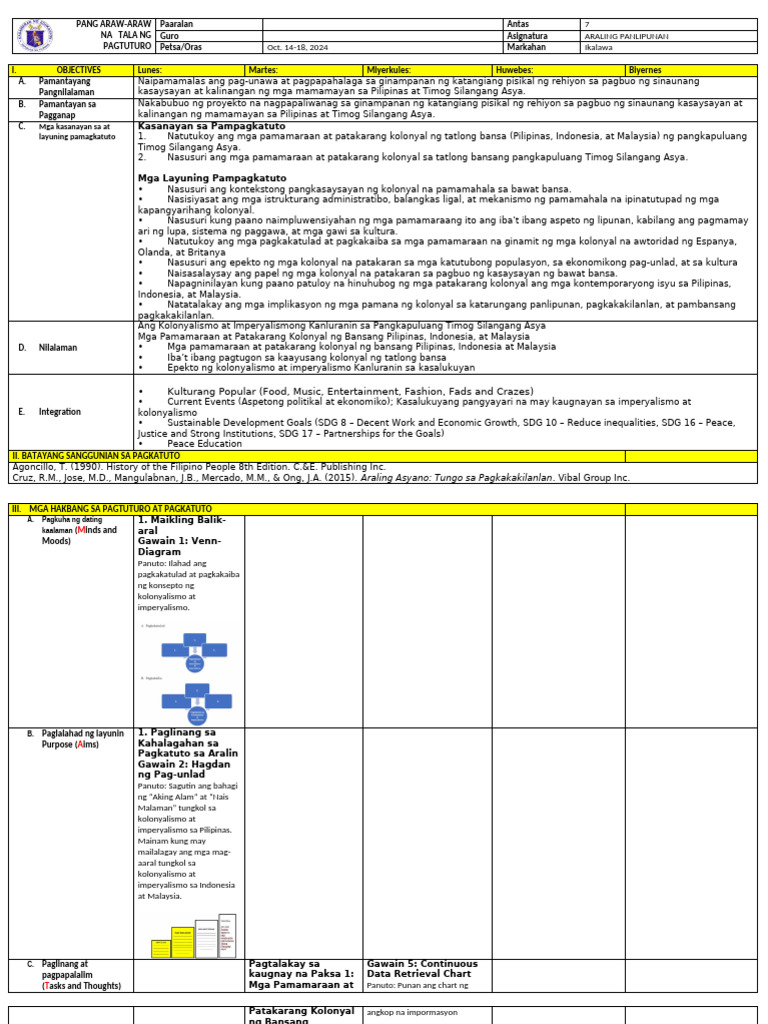 q2 DLL Ap7 Week 4 (Week 3 DLL) | PDF