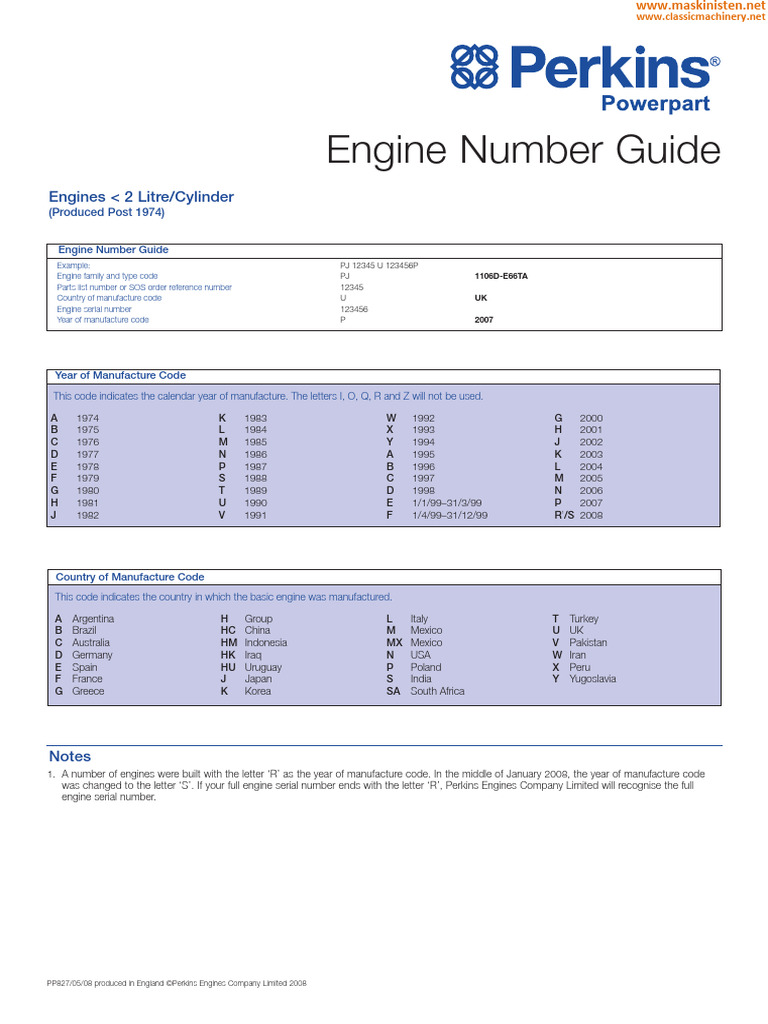 Perkins Engine-Number-Guide Sec Wat | PDF