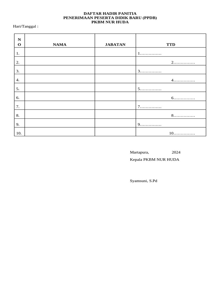 Daftar Hadir Panitia PPDB | PDF