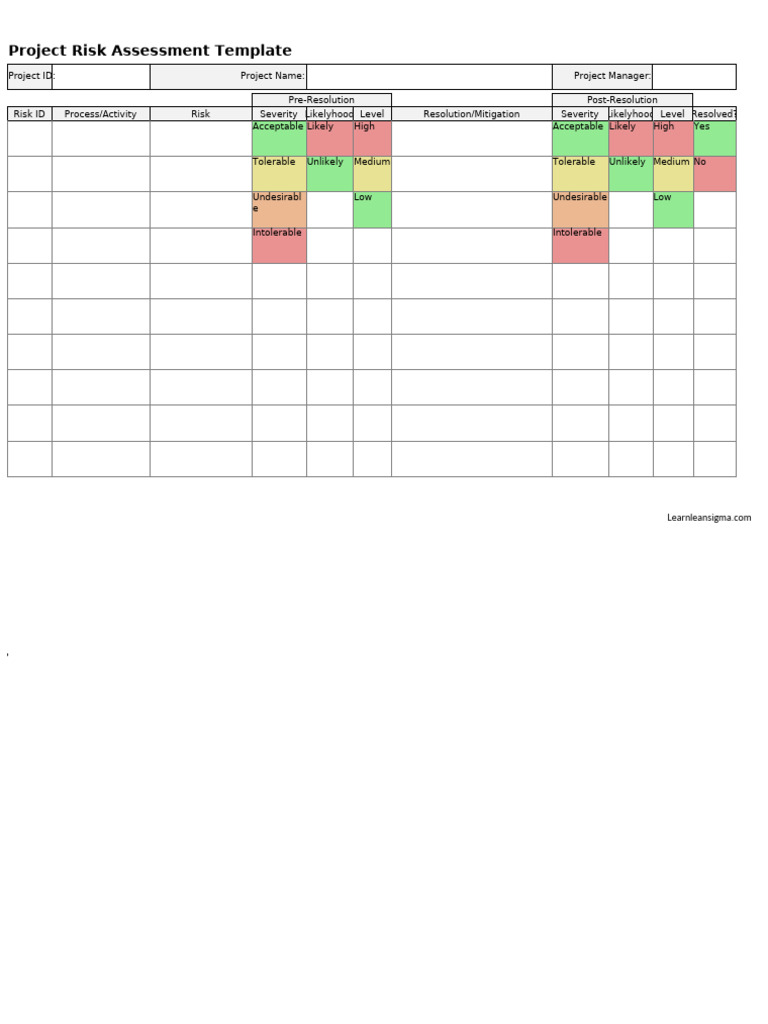 Risk Assessment Template | PDF