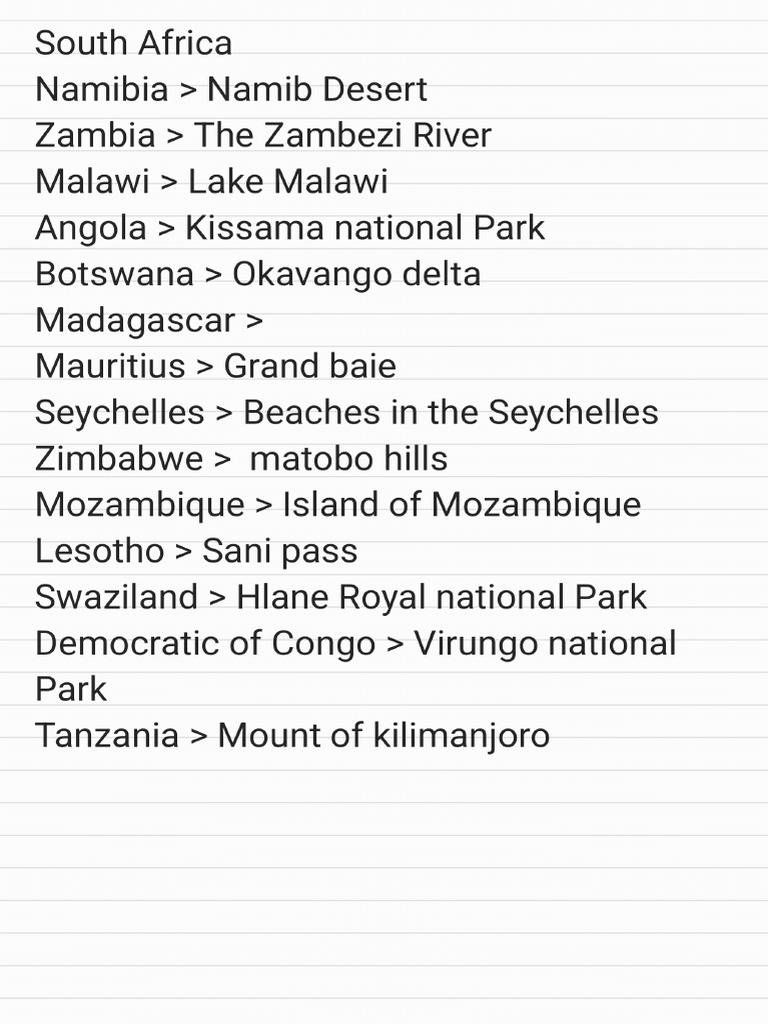 SADC Member Countries | PDF