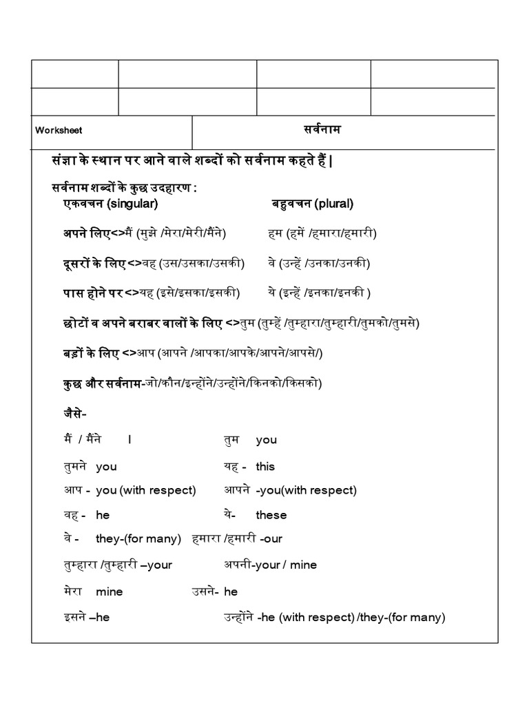 File - 757252686 - 1730110190 - Grade 3 Sarwanam Worksheet 1 | PDF