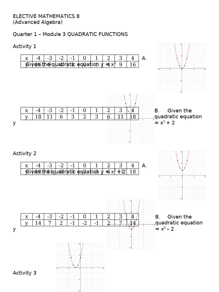 1 Elective Mathematics 8 | PDF | Equations | Algebra