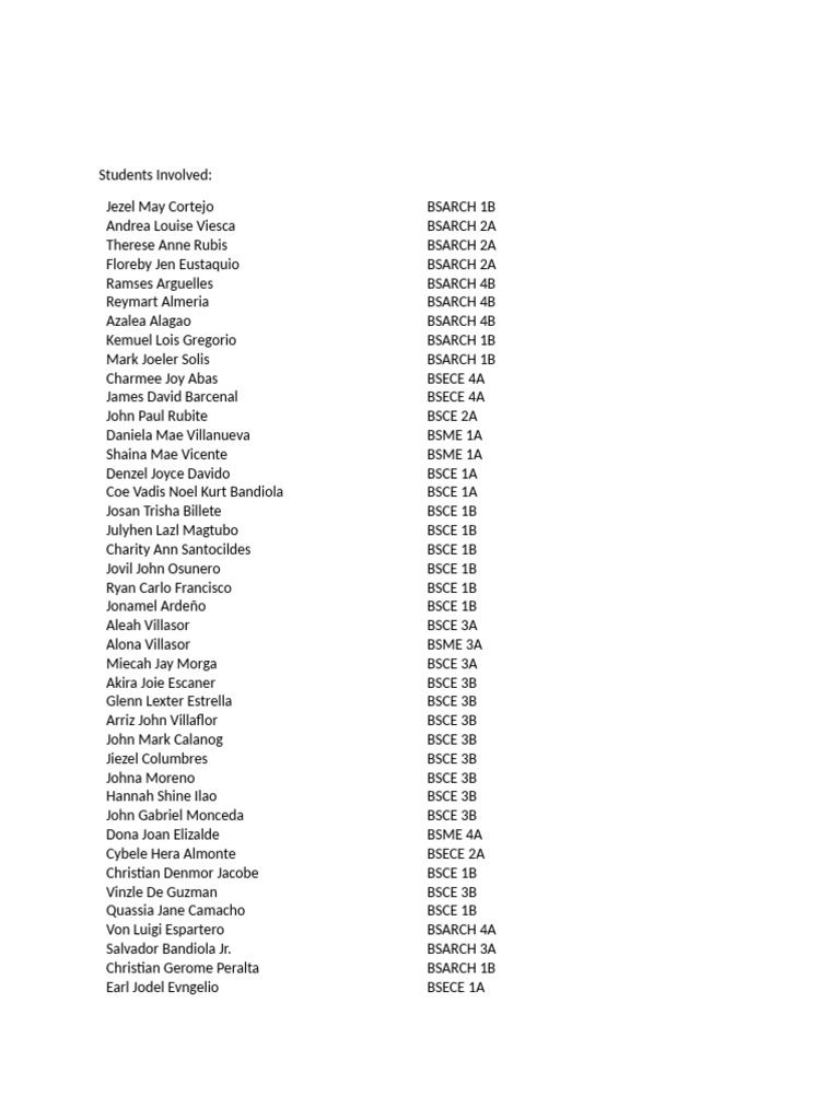 Students Involved | PDF | Sports & Recreation