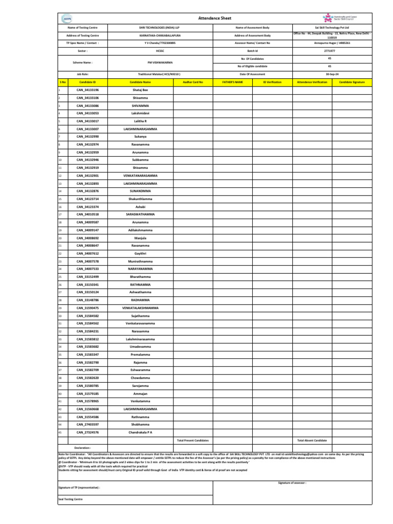 Government Exam Attendance Register | PDF | Government And Personhood ...