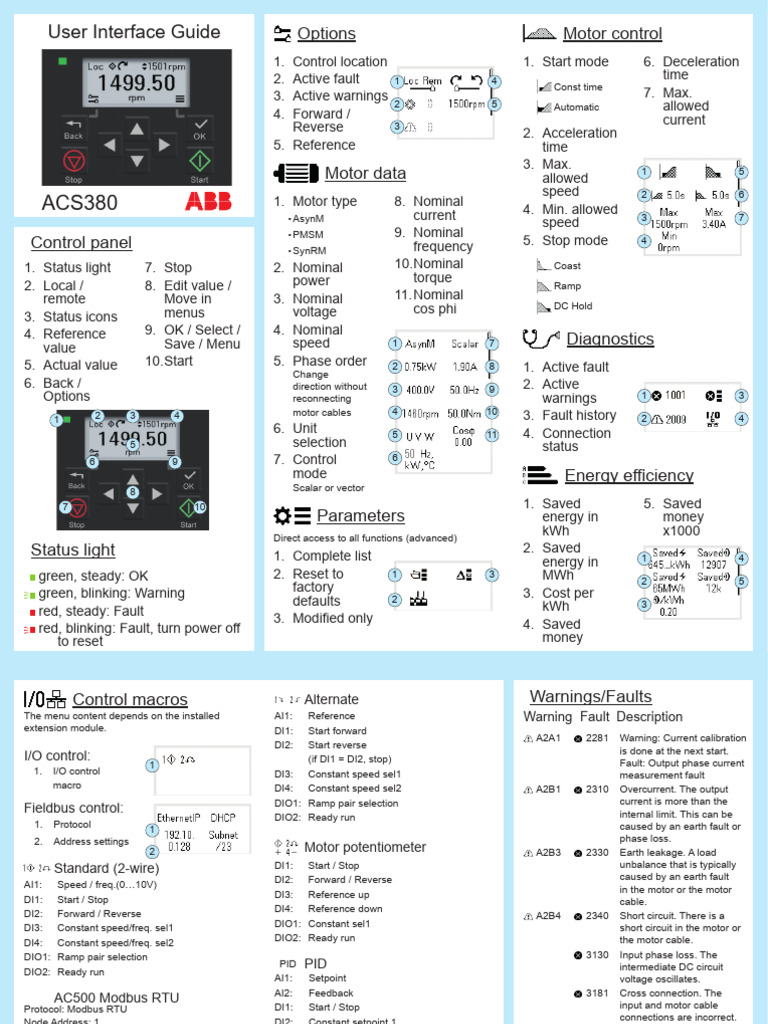 ACS380 User Interface Guide | PDF | Menu (Computing) | Electronics