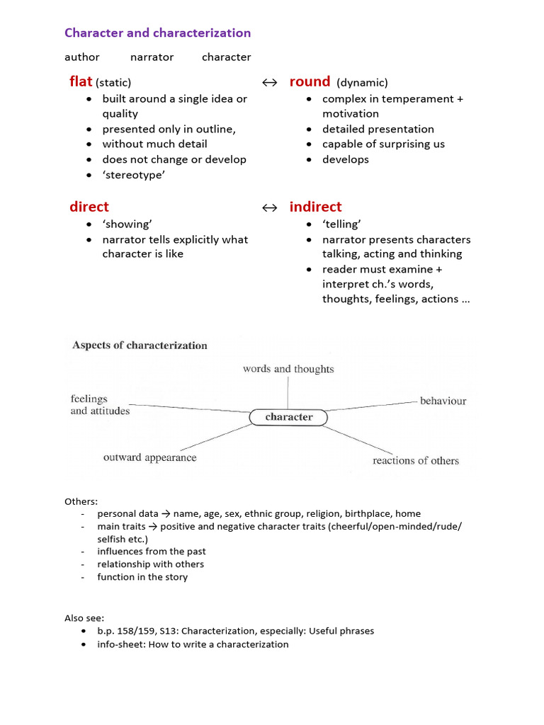 Character and Characterization | PDF | Language Arts & Discipline ...