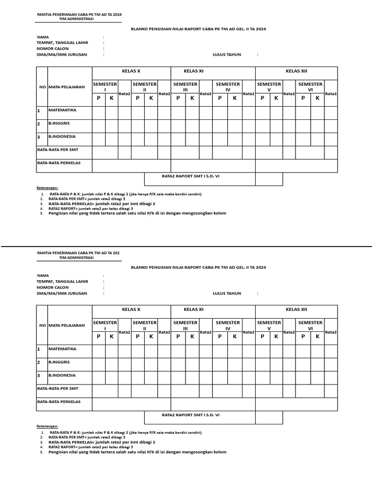 Blangko Raport Caba Ta 2024 | PDF
