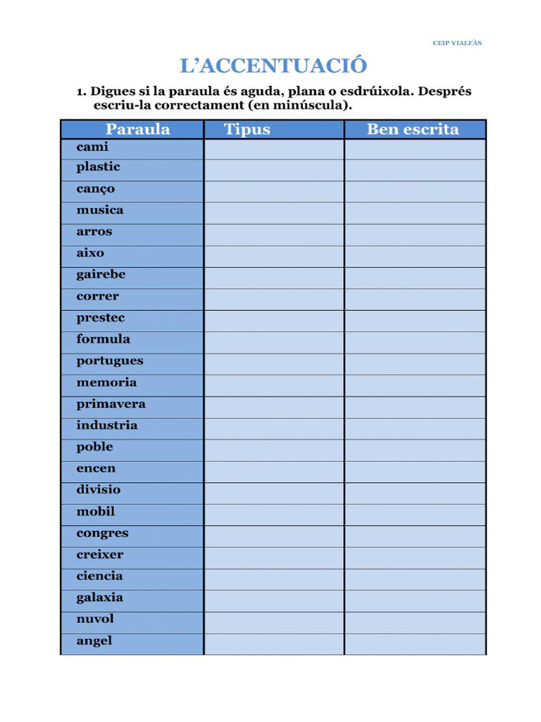Exercici Accentuació | PDF