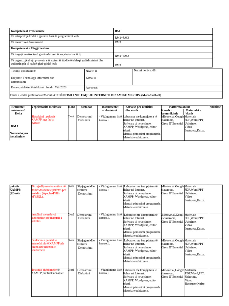 4.ndertimi I Nje Faqeje Interneti Dinamike Me CMS | PDF