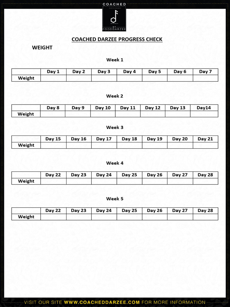 The Progress Chart - Coached Darzee. (2) (1) 2 | PDF | Wellness