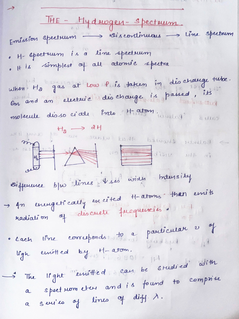 Hydrogen Spectrum - JEE | PDF