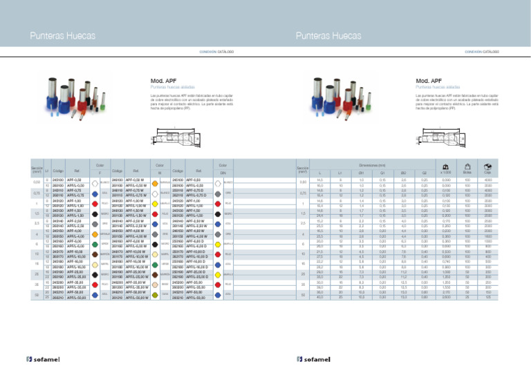 Datasheet Punteras Huecas Aisladas SOFAMEL | PDF | Materiales