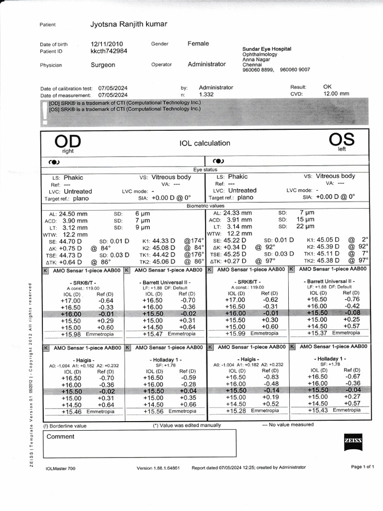Joshitha and Jyotsna Report | PDF