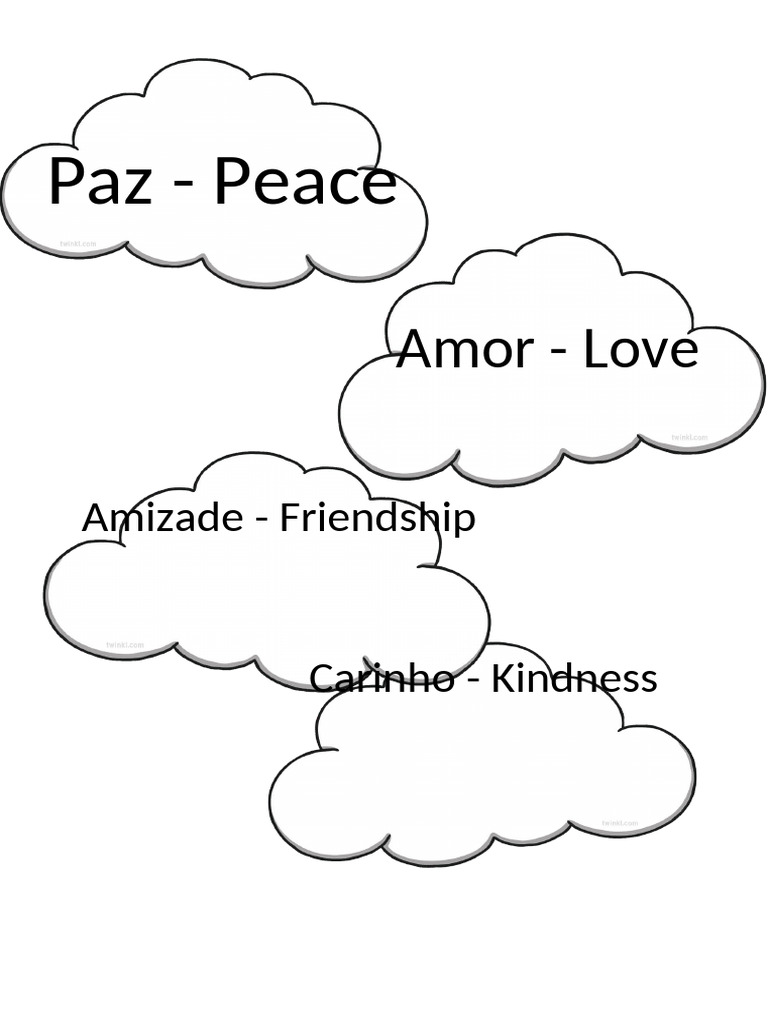 Editable Clouds For Display | PDF