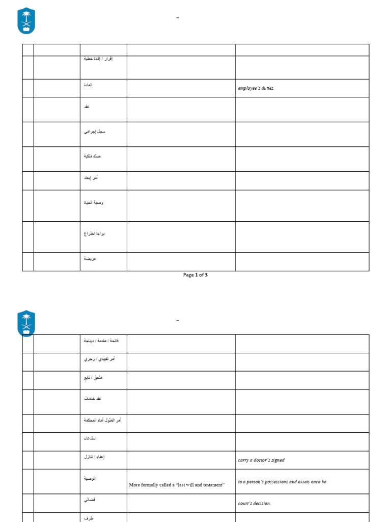 Types of Legal Documents 3 | PDF | Common Law | Criminal Record