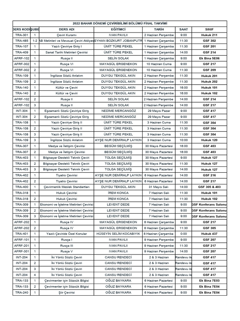 2022 Bahar Final Takvimi | PDF