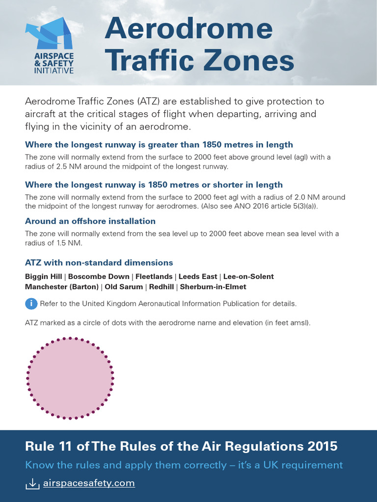 Aerodrome Traffic Zone | PDF | Air Traffic Control | Aviation