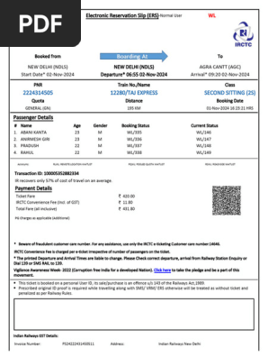 12280 Taj Express A Comprehensive Guide To Get From Delhi To Agra