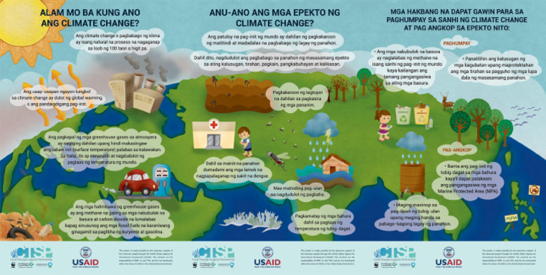 53 - Climate Change Triptych Poster (Filipino) | PDF