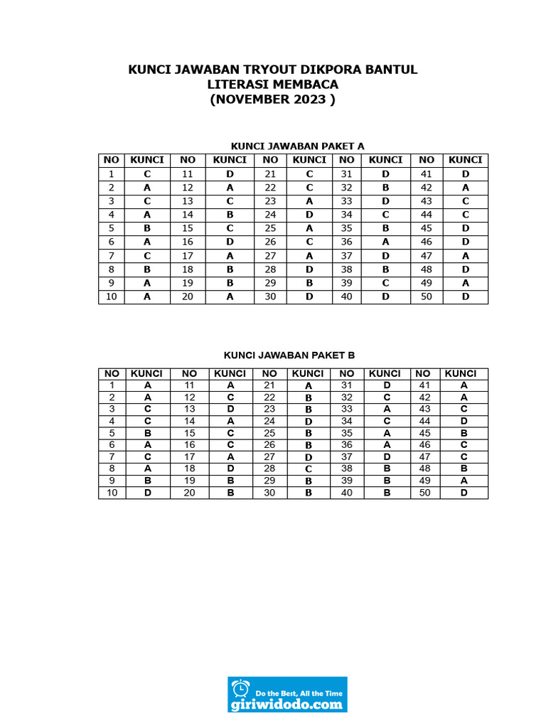KUNCI JAWABAN TRYOUT LITERASI MEMBACA DIKPORA BANTUL TH 2023 (Giriwidodo - Com) | PDF