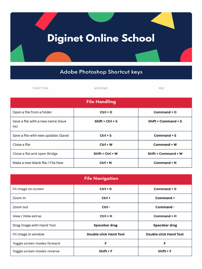 (Diginet Online School) Adobe Photoshop | PDF