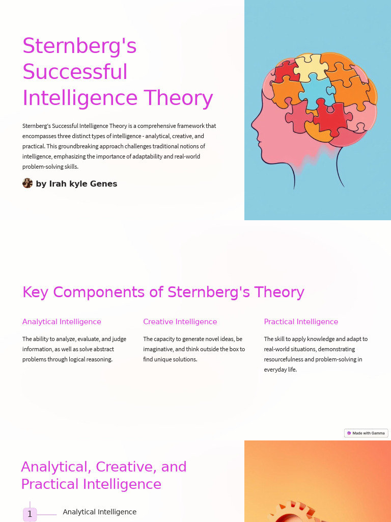Sternbergs Successful Intelligence Theory | PDF | Creativity | Intelligence