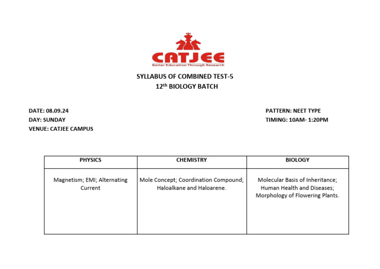 12th PCB Syllabus of Combined Test-5 | PDF