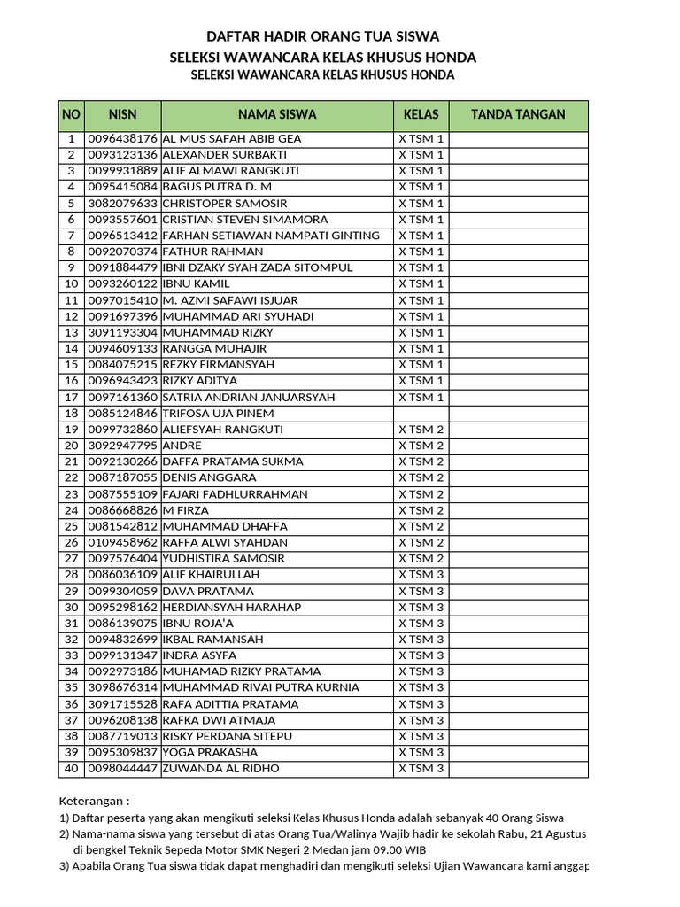 Daftar Nama Siswa Baru Yang Mengikuti Seleksi Wawancara Kelas Khusus 2024 | PDF