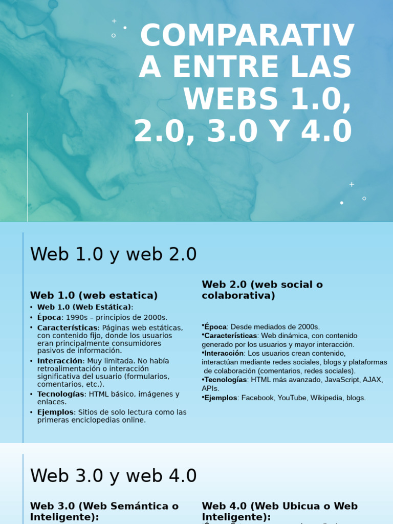 Comparativa Entre Las Webs Presentacion | PDF | Red mundial | Internet ...