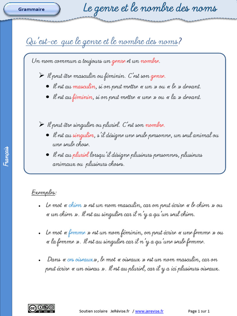 Genre et nombre des noms en français | PDF | Genre grammatical | Nom ...