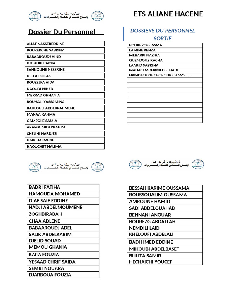 Dossier DU Personnel | PDF