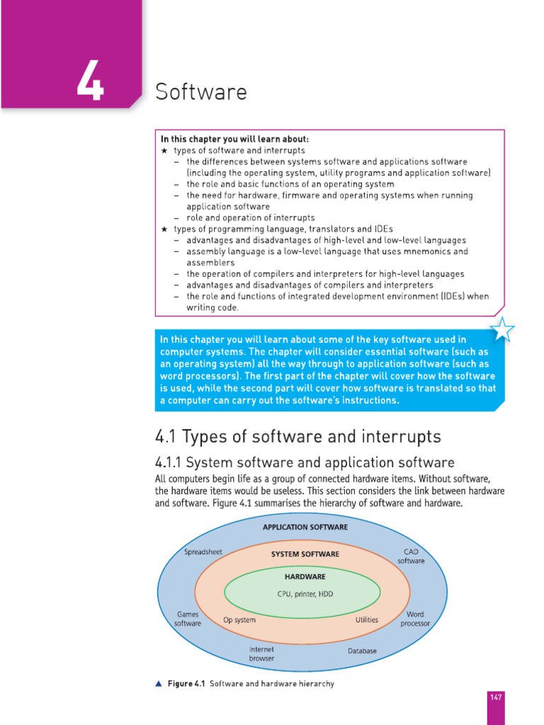 Types of Software and Interrupts | PDF | Operating System | Programming Types of Software and Interrupts | PDF | Operating System | Programming