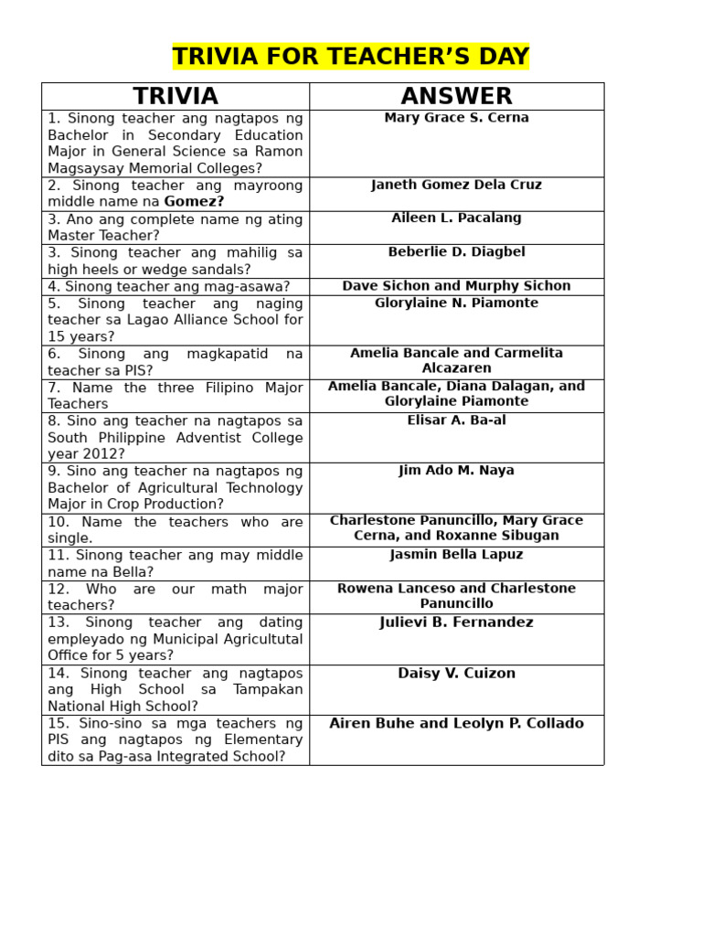 Trivia For Teacher | PDF