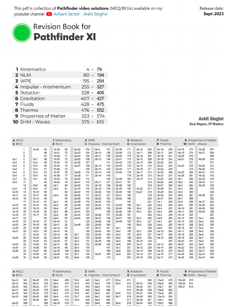 11th PF Solutions - Ankit Singhvi | PDF