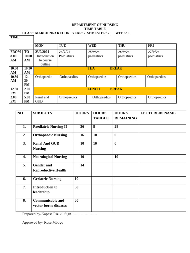 2.2 KECHN | PDF | Childhood | Children's Health