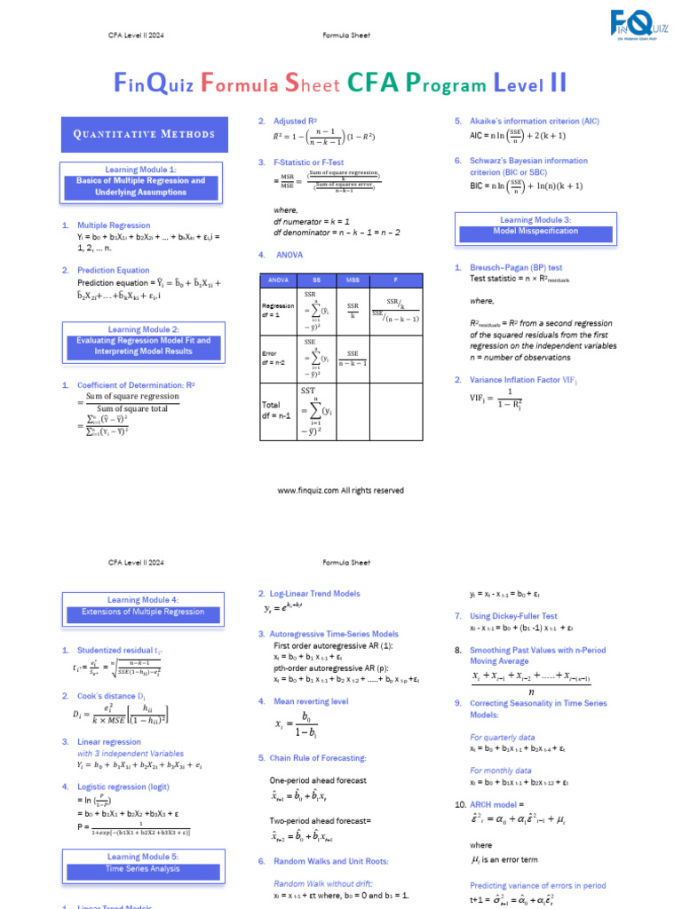 CFA Level 2 Formula Cheat Sheet | PDF | Goodwill (Accounting) | Errors And Residuals