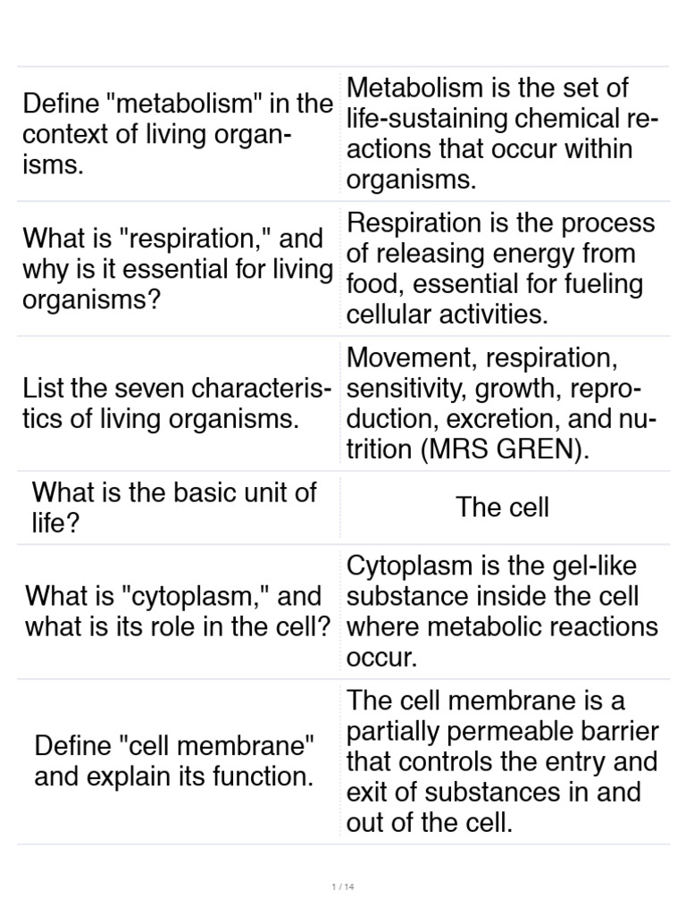 Flashcards Biology Unit 1 - 7 | PDF | Osmosis | Enzyme