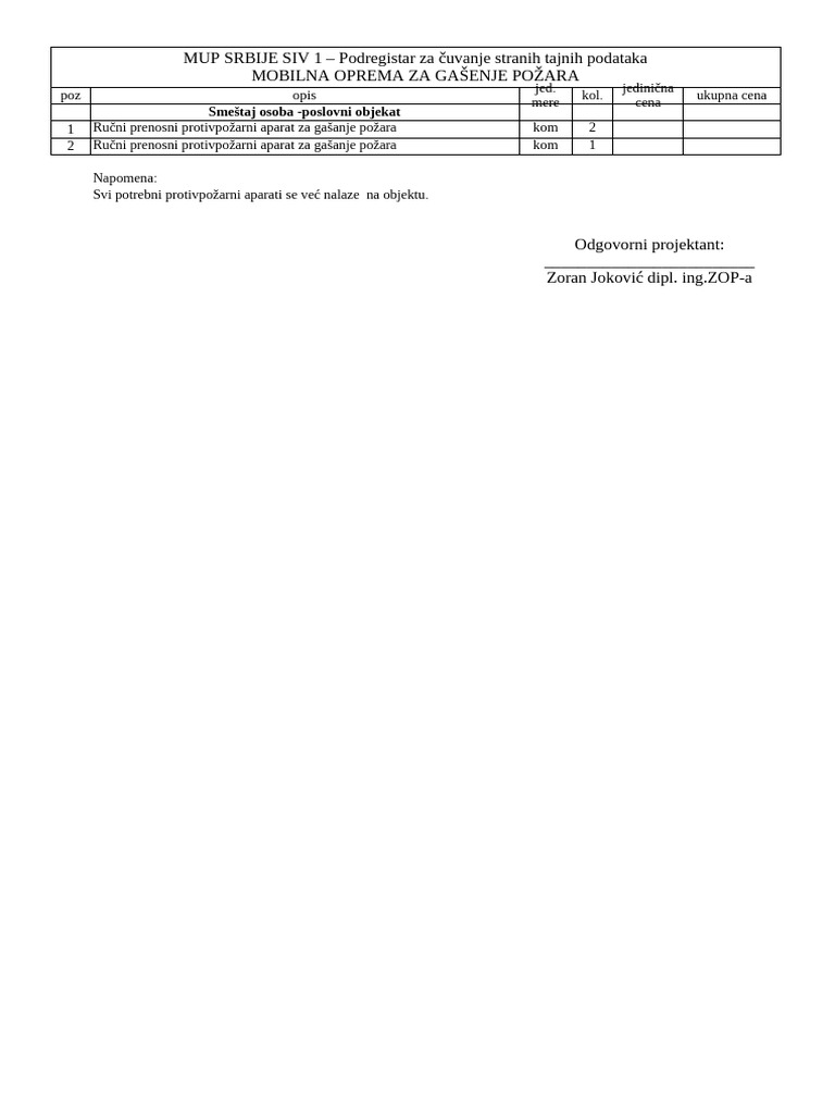 9.1Proj-Premer I Predracun | PDF