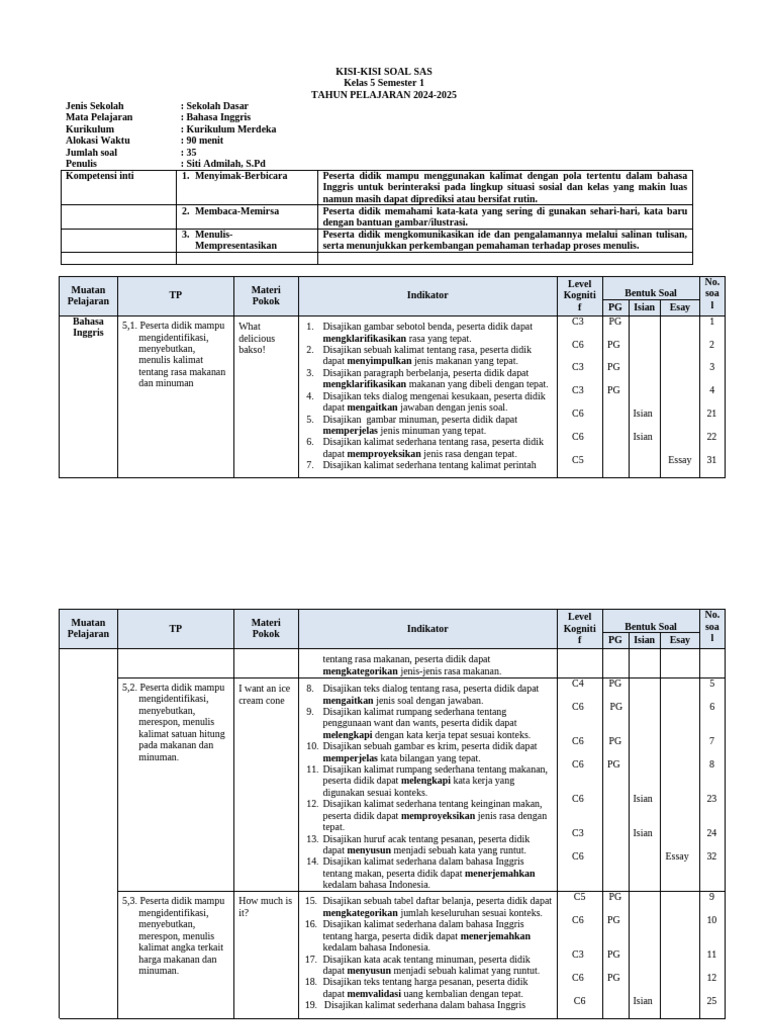 MilaB - Inggris KisiASAS1 Kls5 2024-2025 | PDF