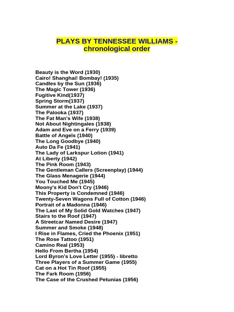 Tennessee Williams Plays Chronology | PDF | Young Adult
