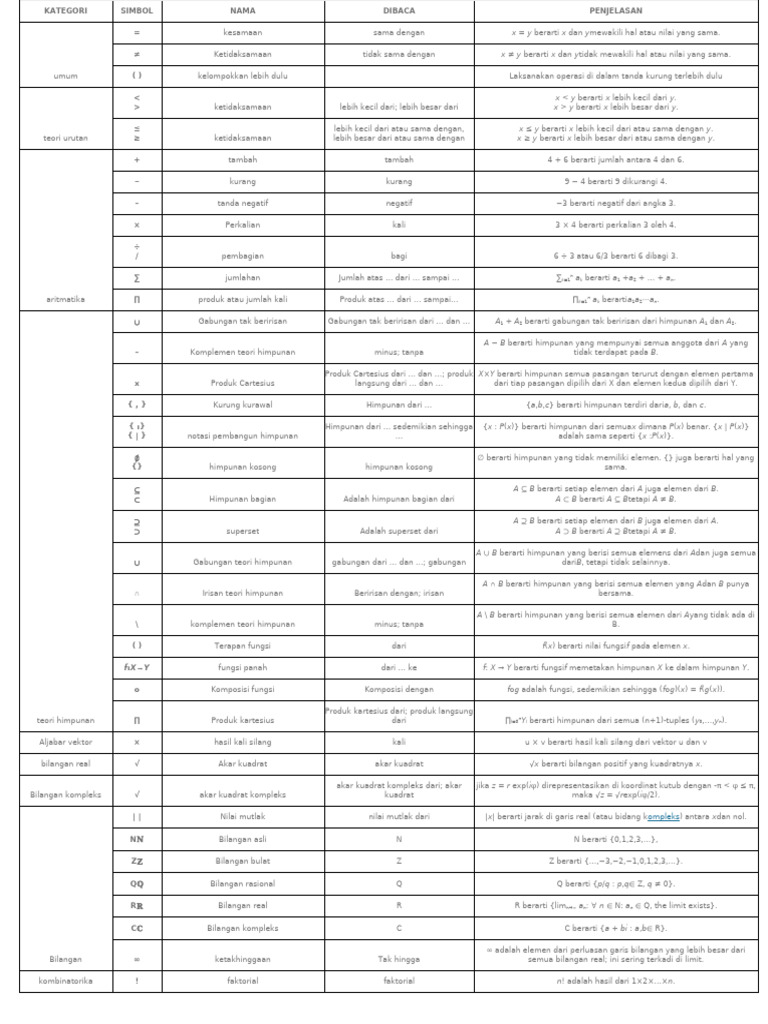 Simbol2 MTK | PDF