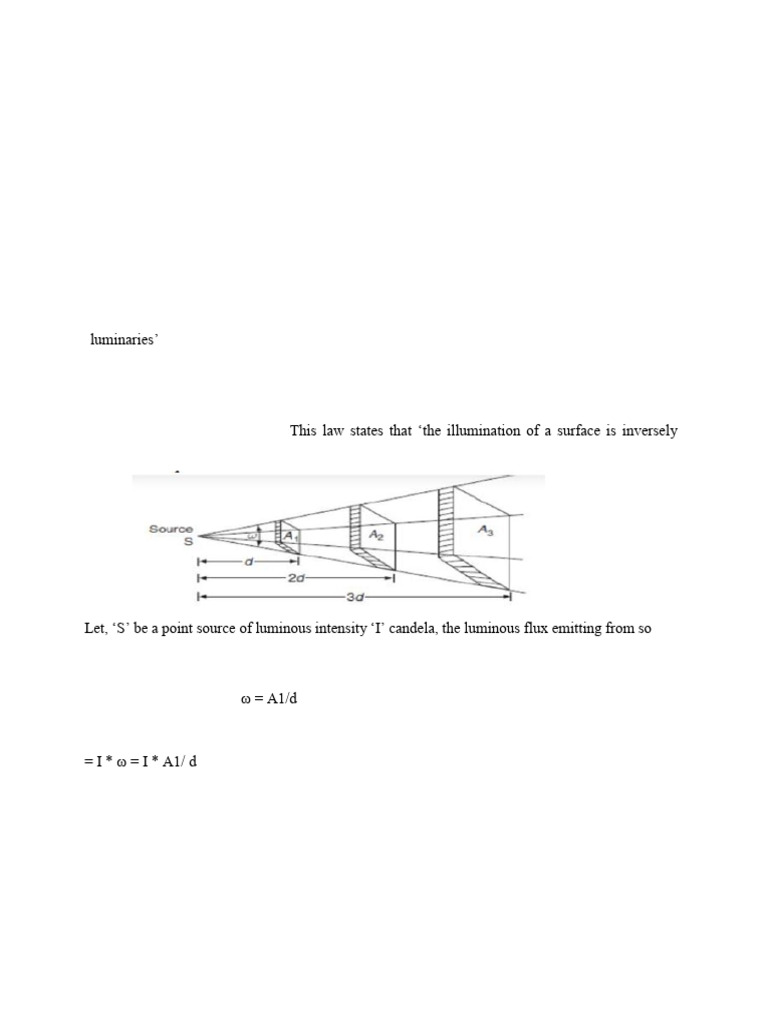 Illumination Laws & Lighting Design | PDF | Lighting | Compact ...