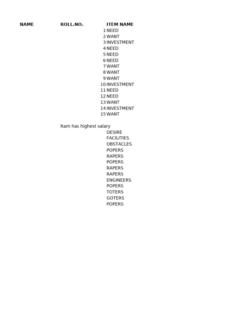 Name Roll - No. Item Name | PDF