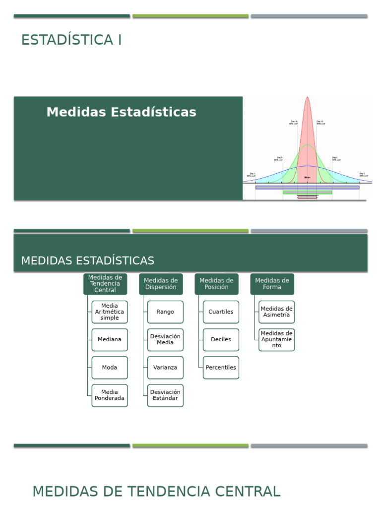 5 - 1 Medidas Estadísticas | PDF | Media | Significado aritmetico