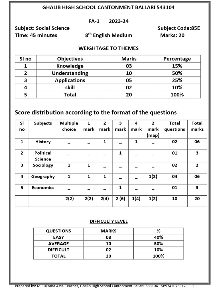 8th Class FA-1 Social Science Paper | PDF