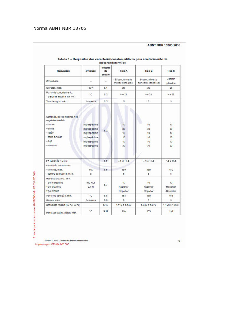 ABNT NBR 13705 - Fluido de Arrefecimento | PDF